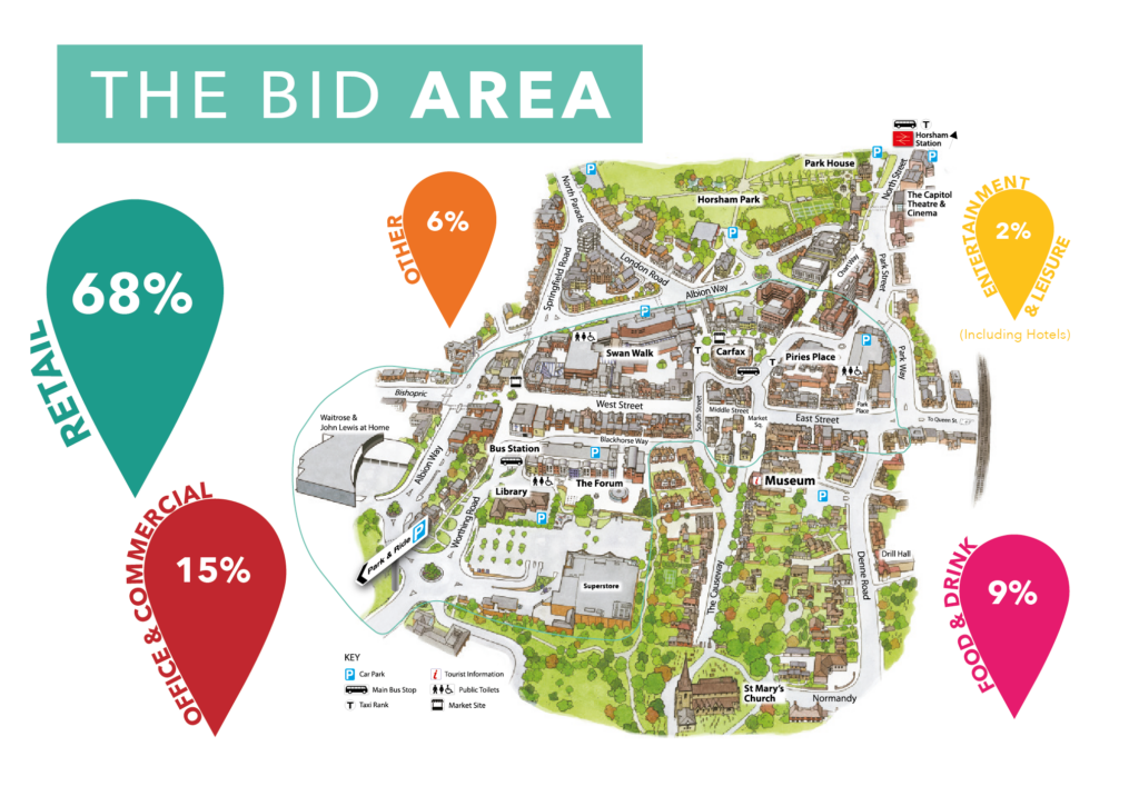 Your Horsham | Horsham Business Improvement District